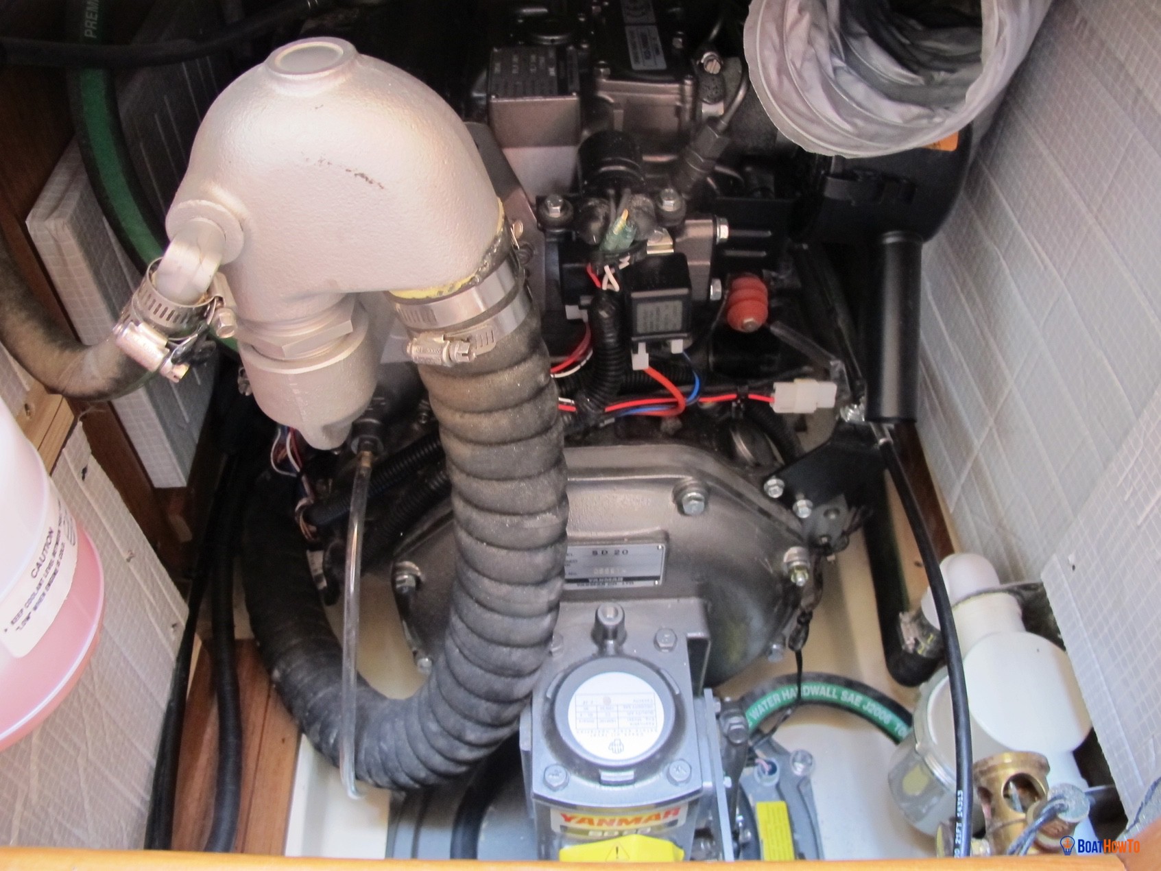 Exhaust System – BoatHowTo