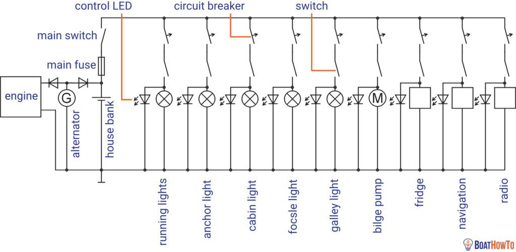 Basic Circuits – BoatHowTo