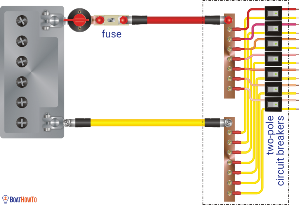 Overcurrent Protection (OCP) – BoatHowTo