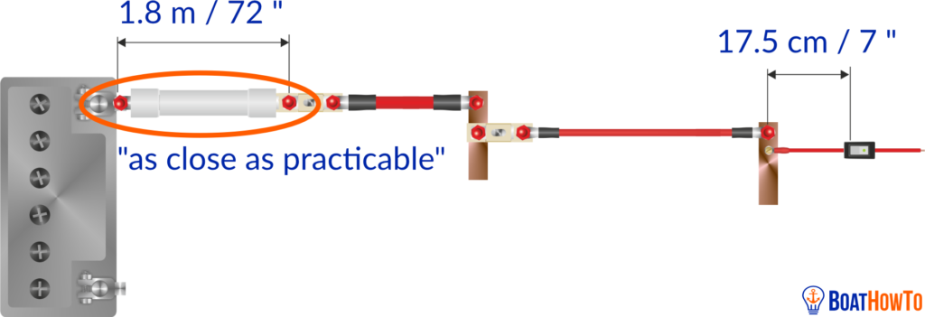 Fuses & Circuit Breakers: Overcurrent Protection (OCP) on Boats