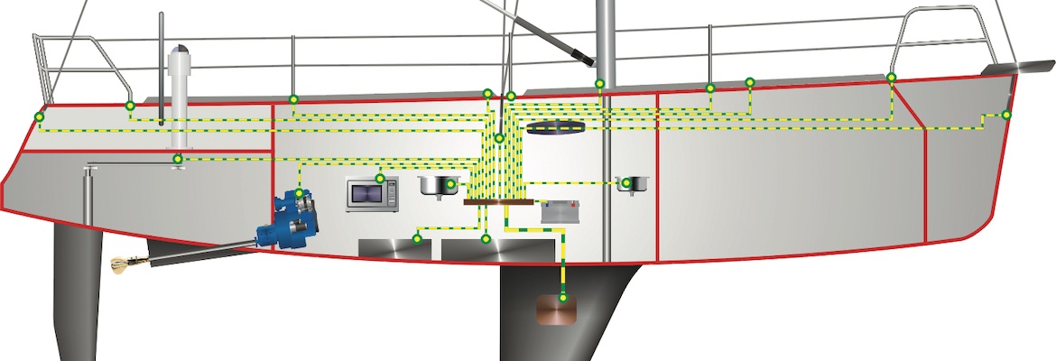 Common Ground Point & DC Systems – BoatHowTo