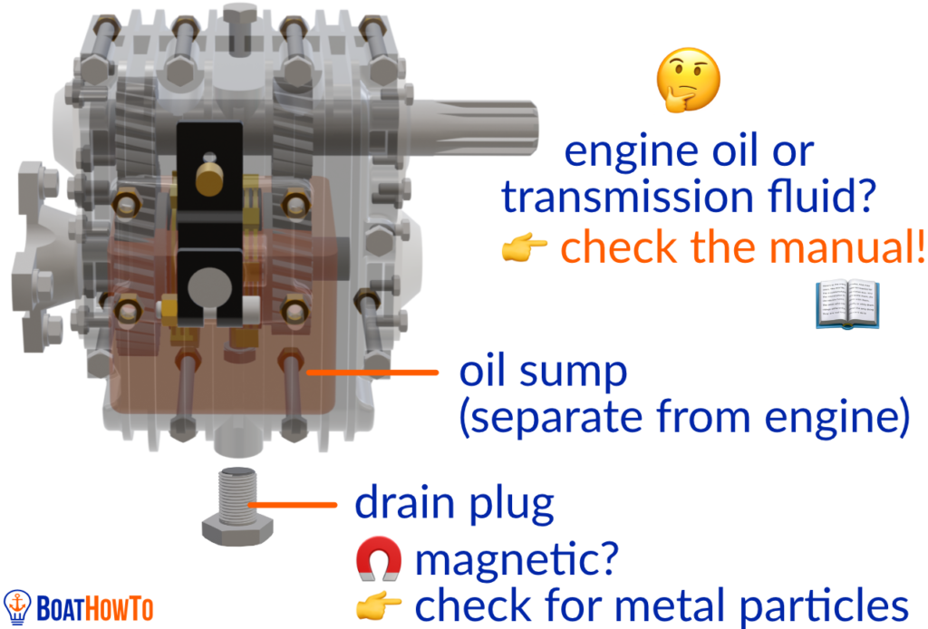 Oil Change – BoatHowTo
